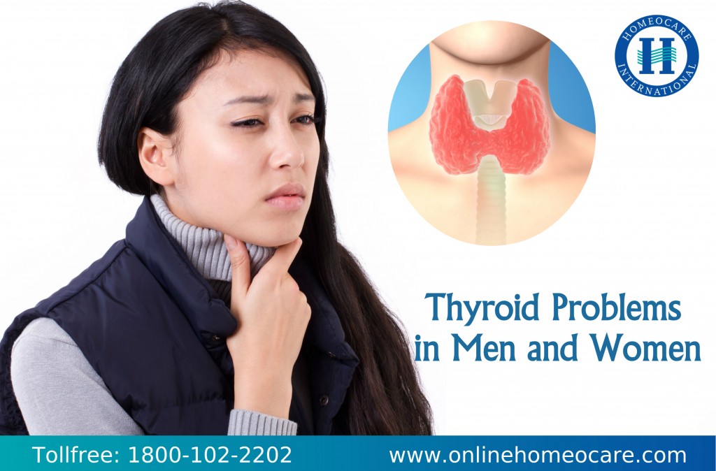 Thyroid Problems in Men and Women – Online Homeocare